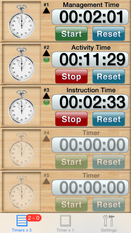 Systematic Observation Part 1: Time Analysis | PHYSEDAGOGY