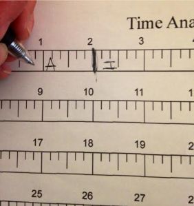 Systematic Observation Part 1: Time Analysis | PHYSEDAGOGY