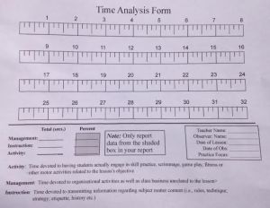 Systematic Observation Part 1: Time Analysis | PHYSEDAGOGY