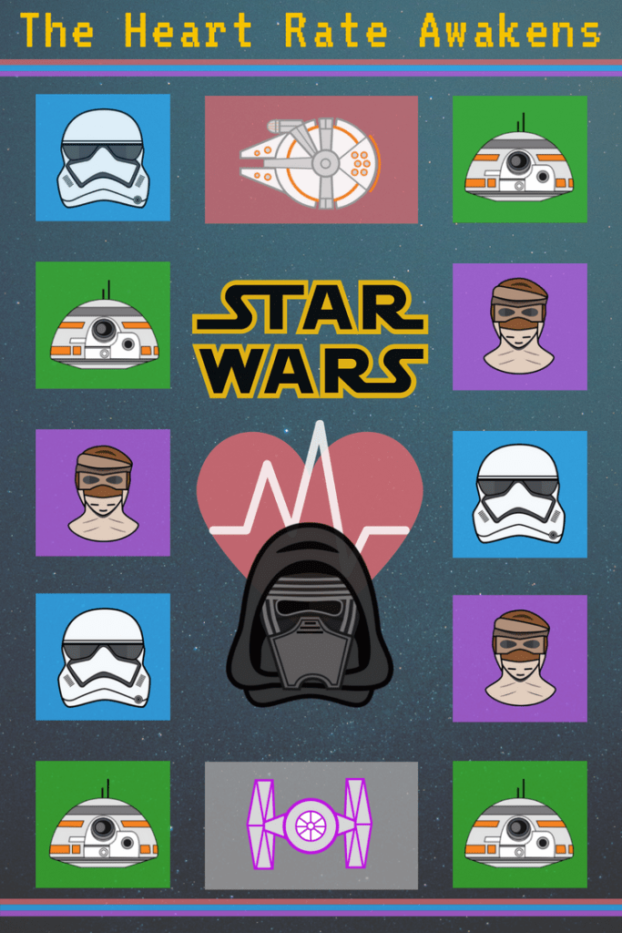 The Heart Rate Awakens | PHYSEDAGOGY